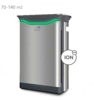 دستگاه تصفیه هوا فوق حرفه ای امسیگ مدل PF420 - وبسایت ابزار سازان ...